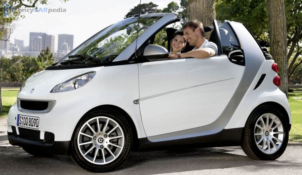 Smart Fortwo Cabrio cdi 45 specs (2007-2010), performance, dimensions ...