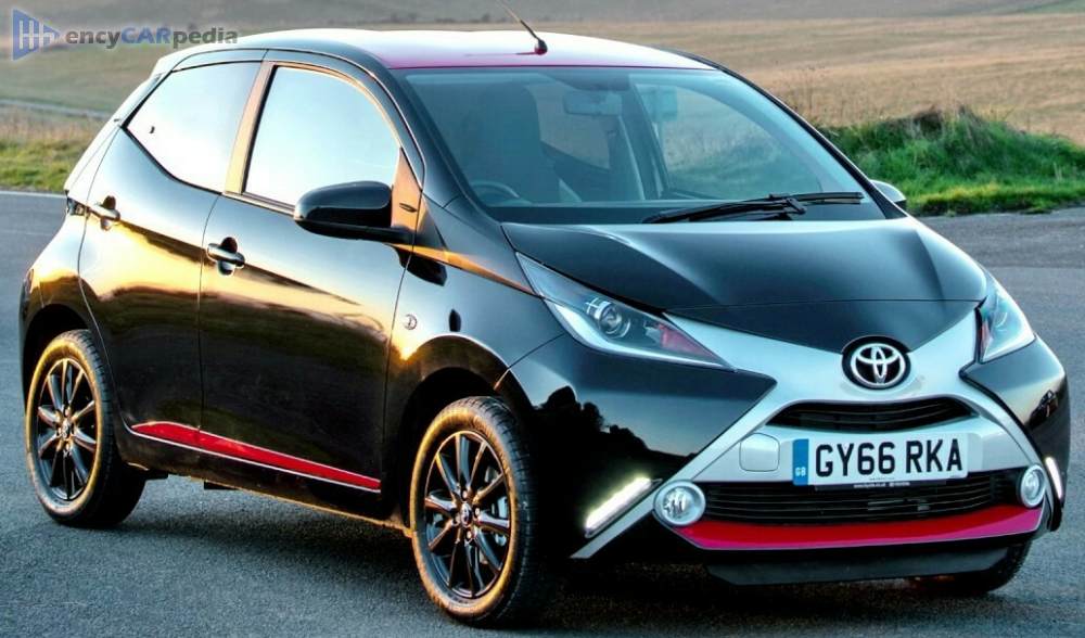 Toyota Aygo 1.0 specs (2014-2018), performance, dimensions & technical ...
