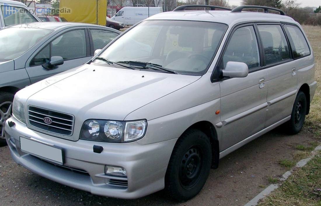 Kia Joice specs (2000-2002), performance, dimensions & technical ...