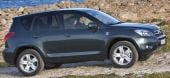 All Toyota SUV & MPV Models - encyCARpedia