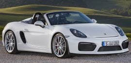 Alle Porsche Modellen - encyCARpedia
