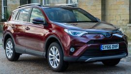 All Toyota SUV & MPV Models - encyCARpedia