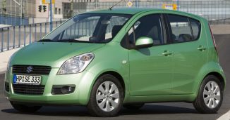Suzuki Splash (2008-2014) Technical Specifications & Performance ...
