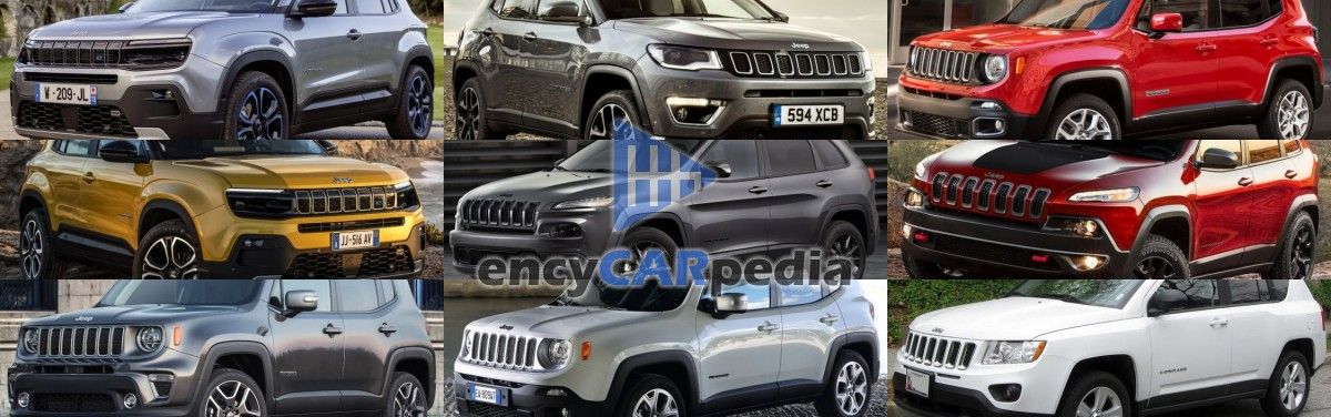 Najniższe zużycie paliwa w samochodach Jeep w historii Top 20 ...